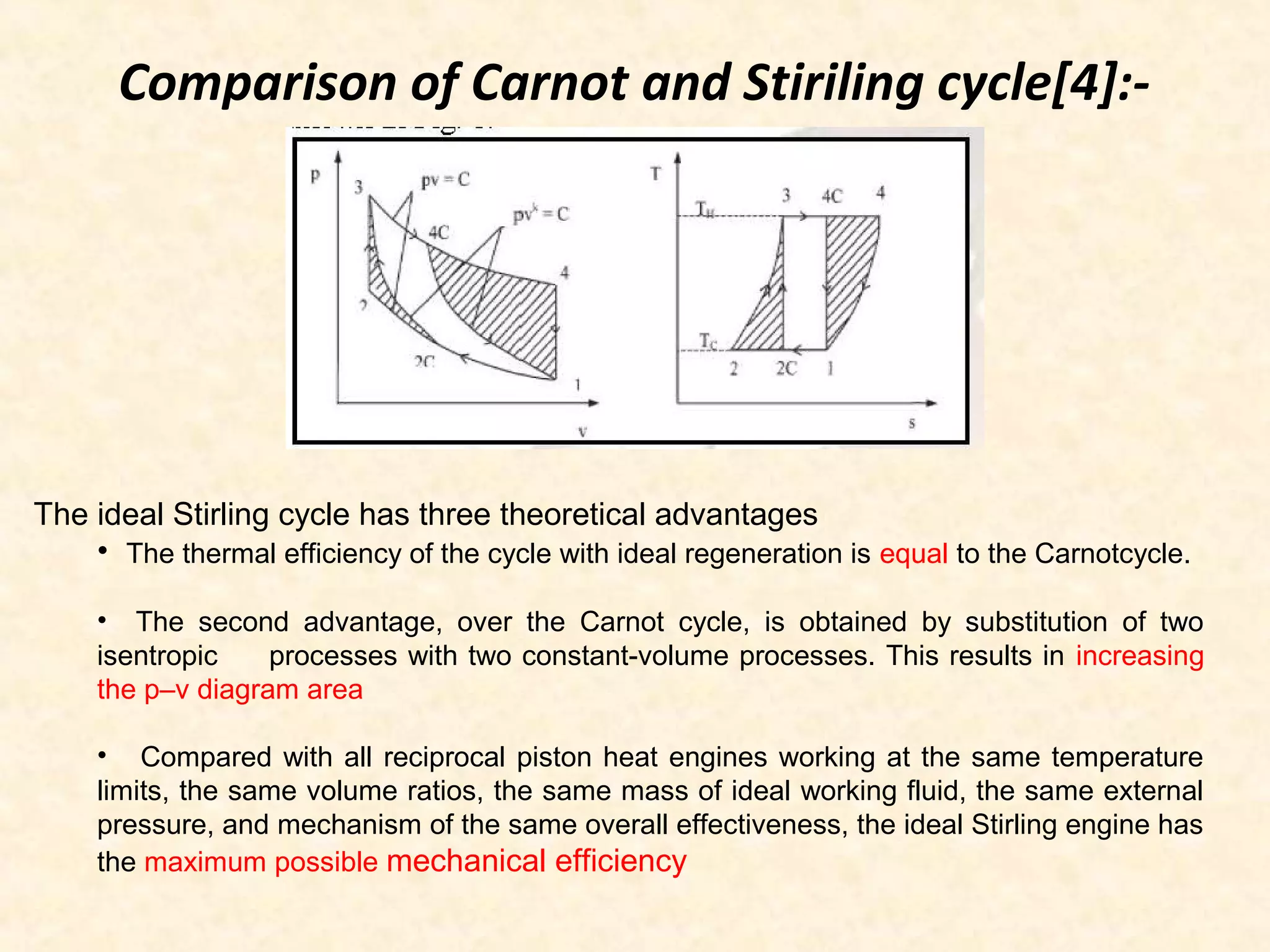 Stirling cycle & its applications | PPT