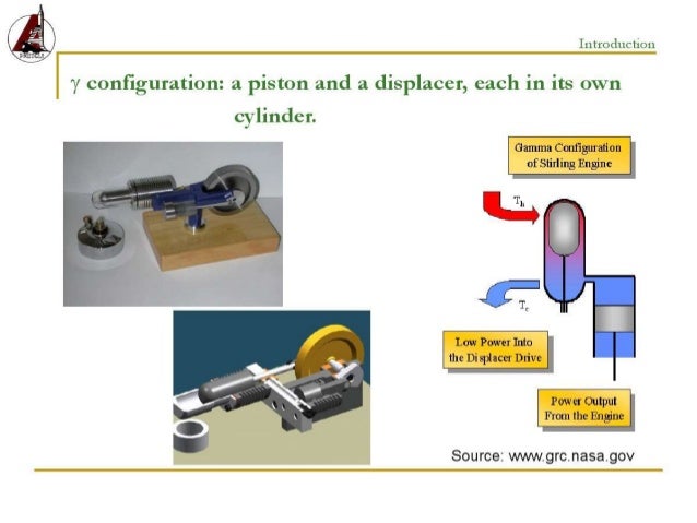 Stirling Engine