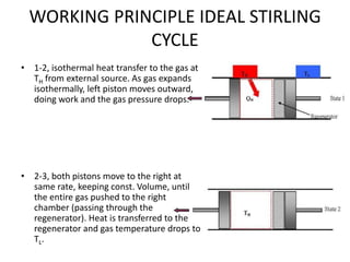 Stirling engine case study | PPT