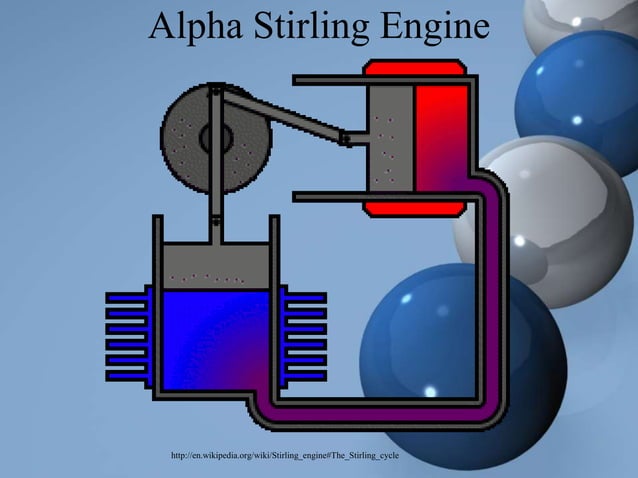 Stirling Engine to produce Power.ppt
