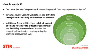 Strengthening Education Systems to Stimulate Teacher Effort, Motivation ...