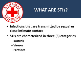 STI 101 | PPT