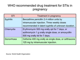 STIs and pregnancy | PPT