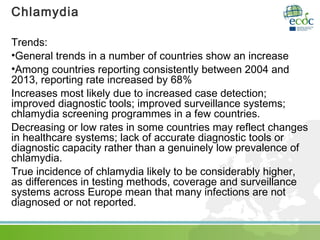 Sexually transmitted infections in Europe, 2013 | PPT