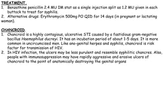 STI & SYNDROMES Finagggggyuuiuhggghle.pdf