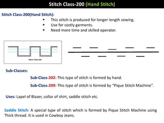 Stitch | PPTX | Needlework | Arts and Crafts