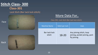 Textile & garments (2) -Different types of Stitches | PPTX