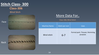 Textile & garments (2) -Different types of Stitches | PPTX