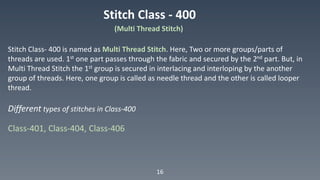 Textile & garments (2) -Different types of Stitches | PPTX