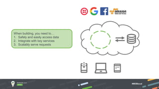 MongoDB Stitch Introduction | PPT