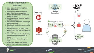 MongoDB Stitch Introduction | PPT
