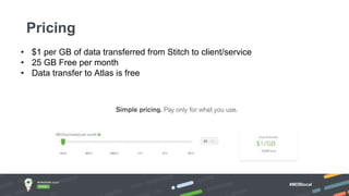 MongoDB Stitch Introduction | PPT