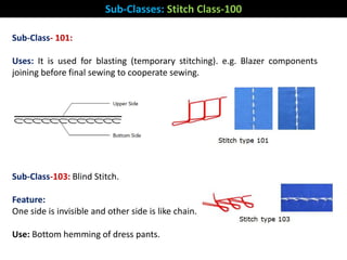 Stitches | PPT