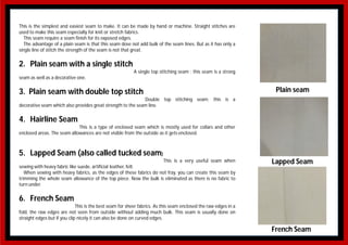 Monika Mehra, Fashion Design ,Dezyne E'cole College | PDF | Women\'s ...