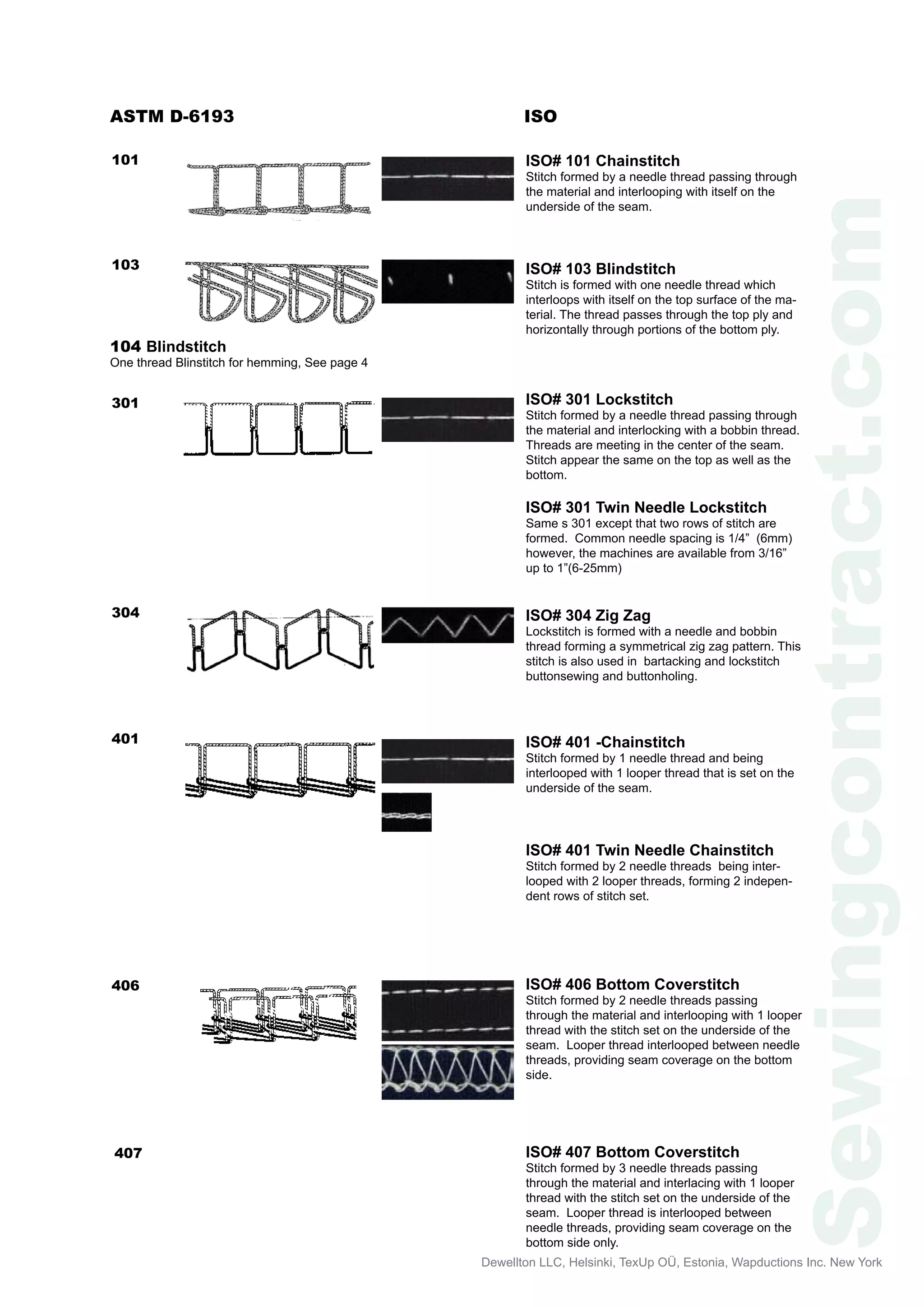 Stitch Classification | PDF