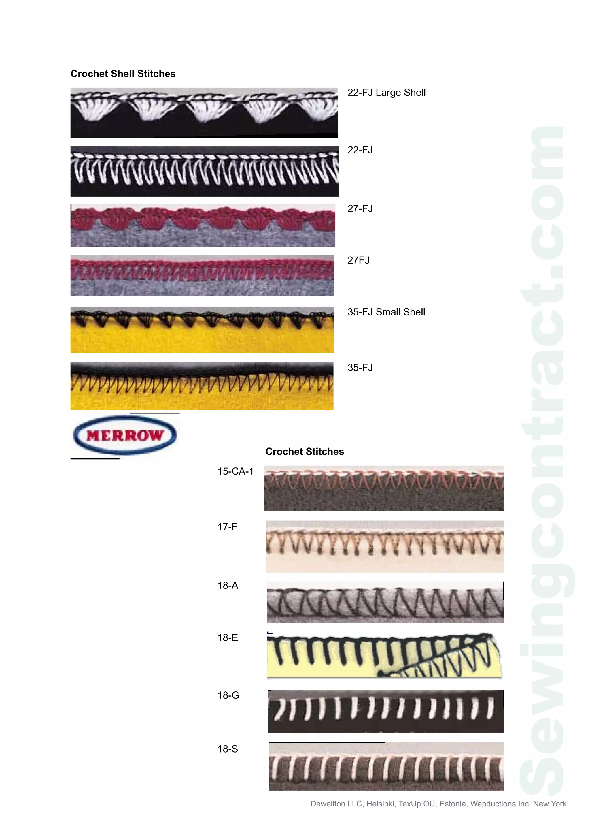 Stitch Classification | PDF