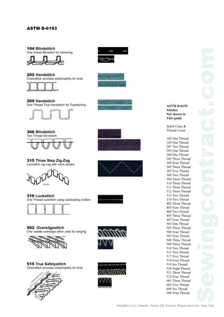 Stitch Classification | PDF