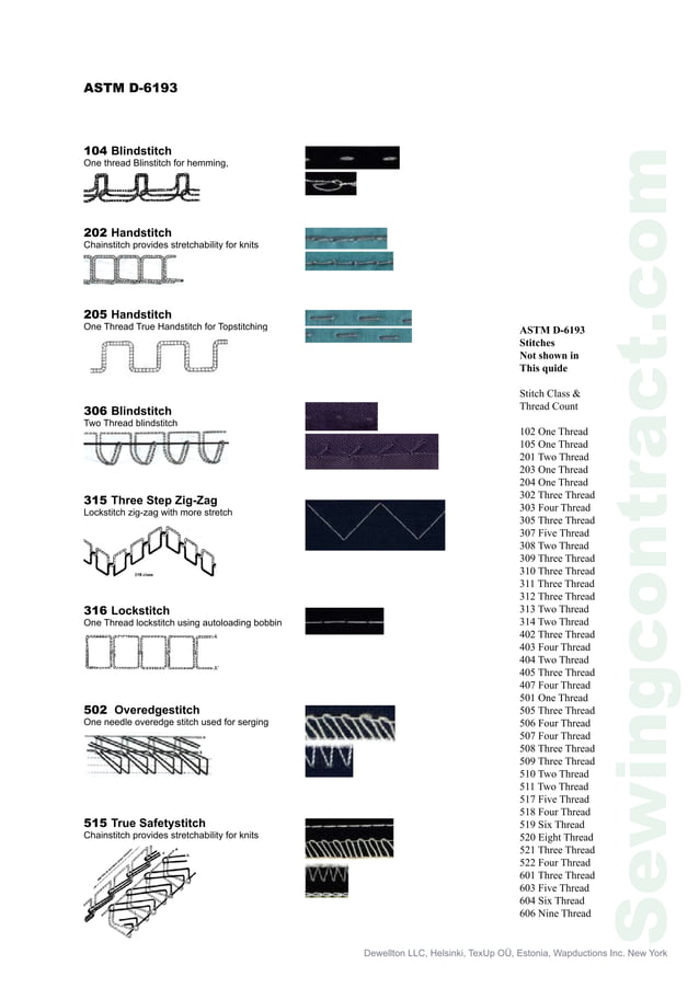 Stitch Classification | PDF
