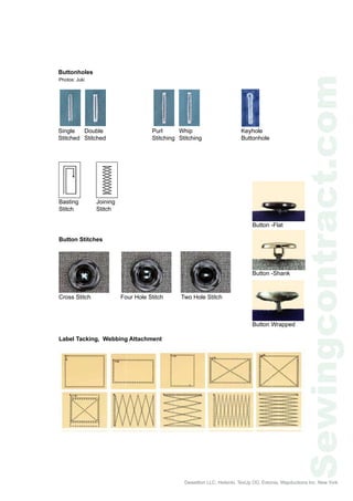 Stitch Classification | PDF