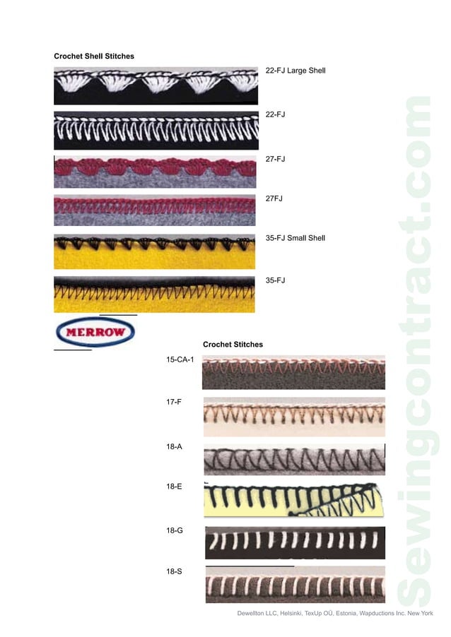 Stitch Classification | PDF