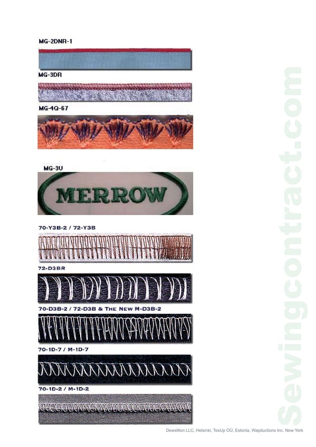 Stitch Classification | PDF