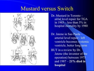 A Stitch in Time: History and Future Directions for Congenital Heart ...