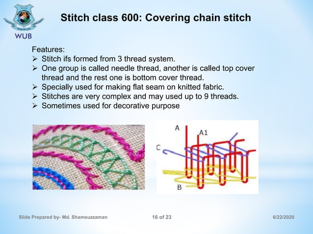 Stitch and it's classification (part 1) | PPTX