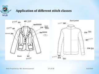 Stitch and it's classification (part 1) | PPTX