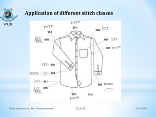Stitch and it's classification (part 1) | PPTX