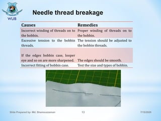 Stitch (part 2) | PPTX