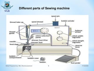 Stitch (part 2) | PPTX