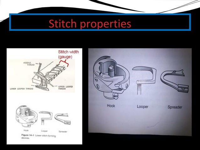 Stitch, seam ppt | PPT