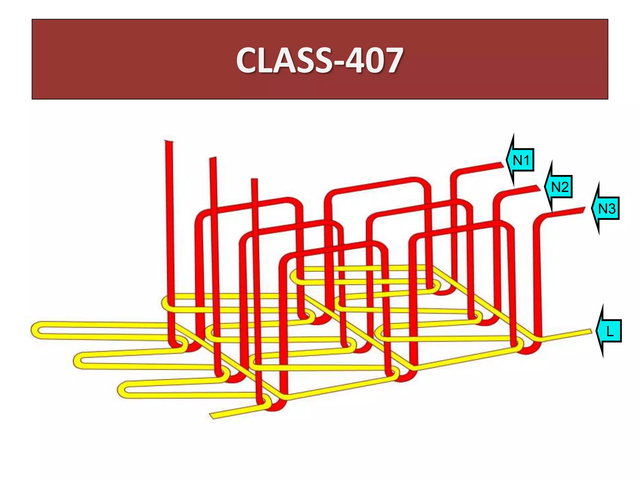 STITCH TYPE & THREAD CONSUMPTION | PPTX