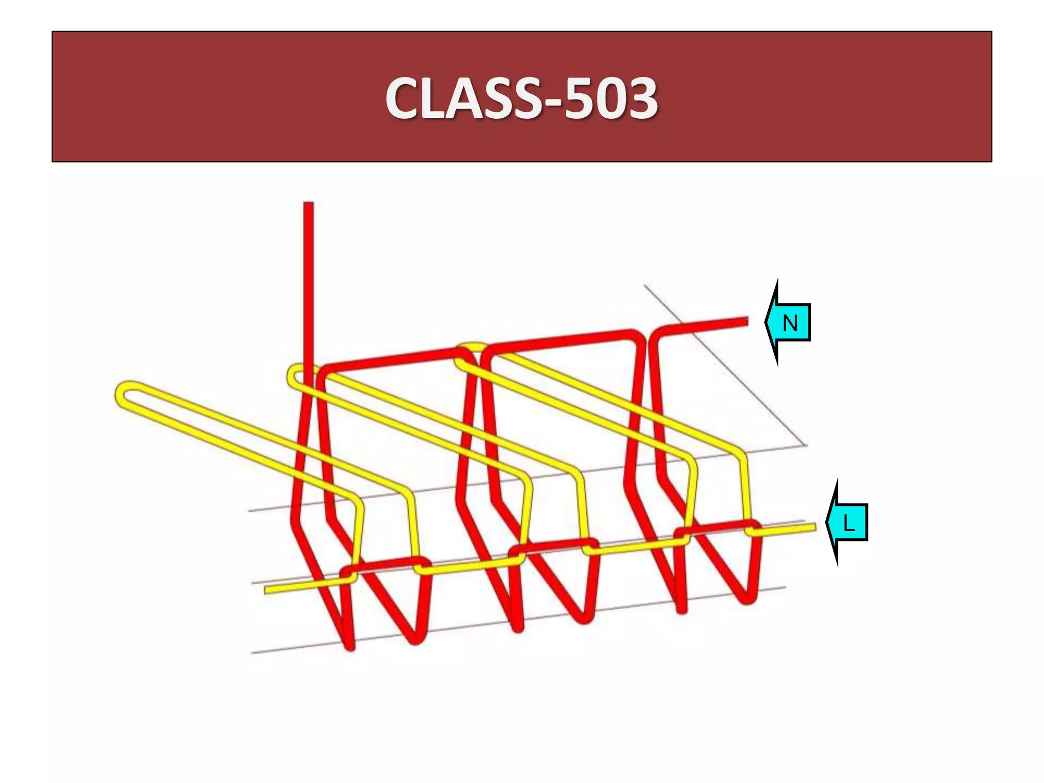 STITCH TYPE & THREAD CONSUMPTION | PPTX