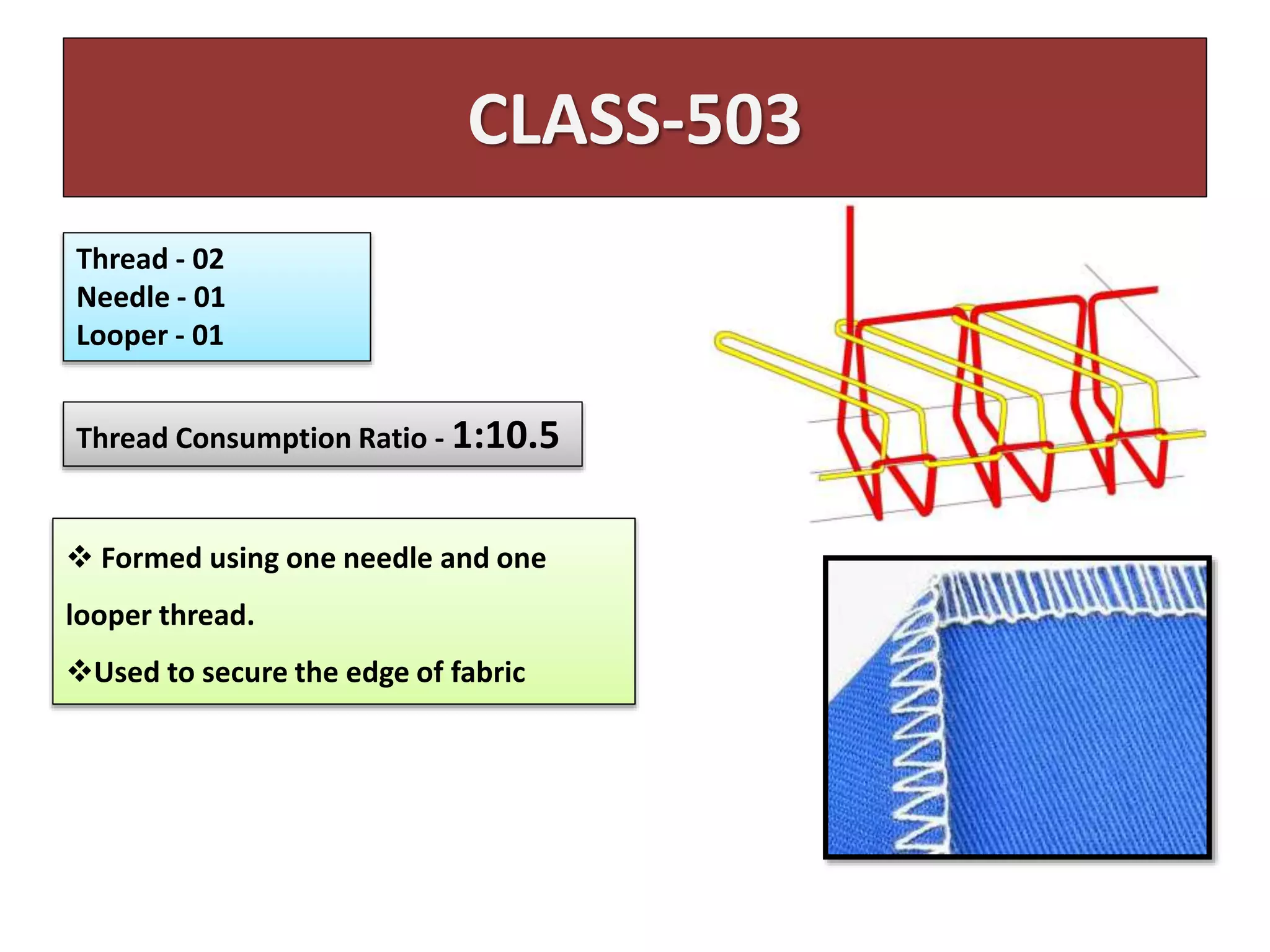 STITCH TYPE & THREAD CONSUMPTION | PPTX