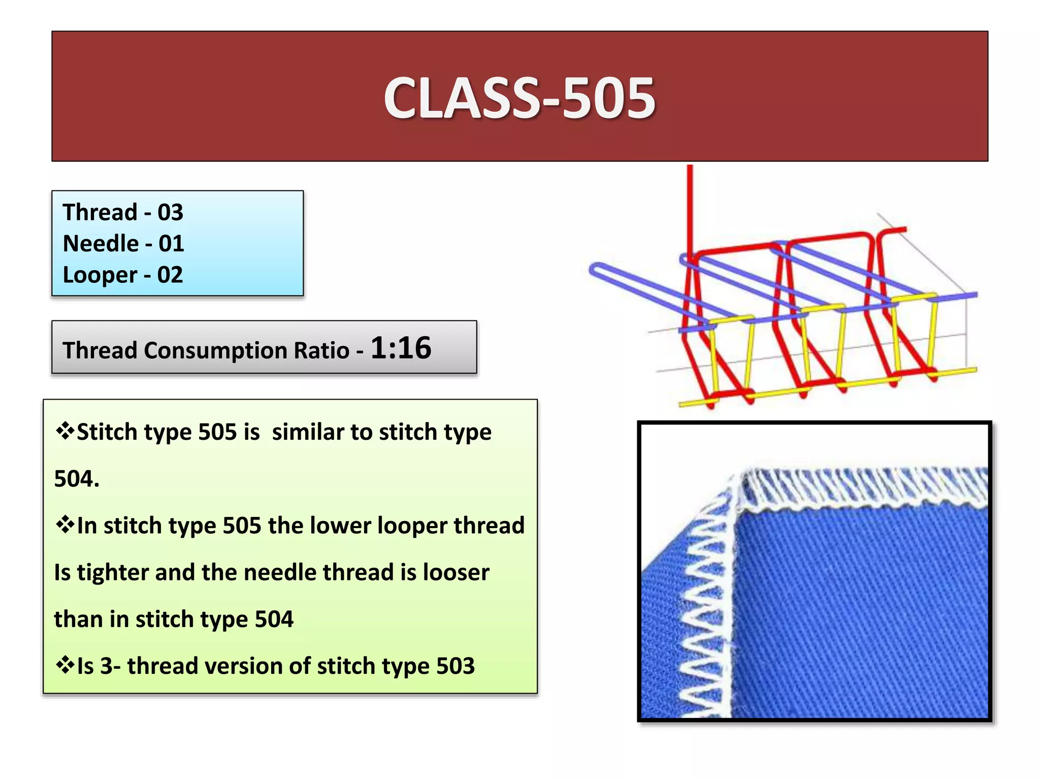 STITCH TYPE & THREAD CONSUMPTION | PPTX