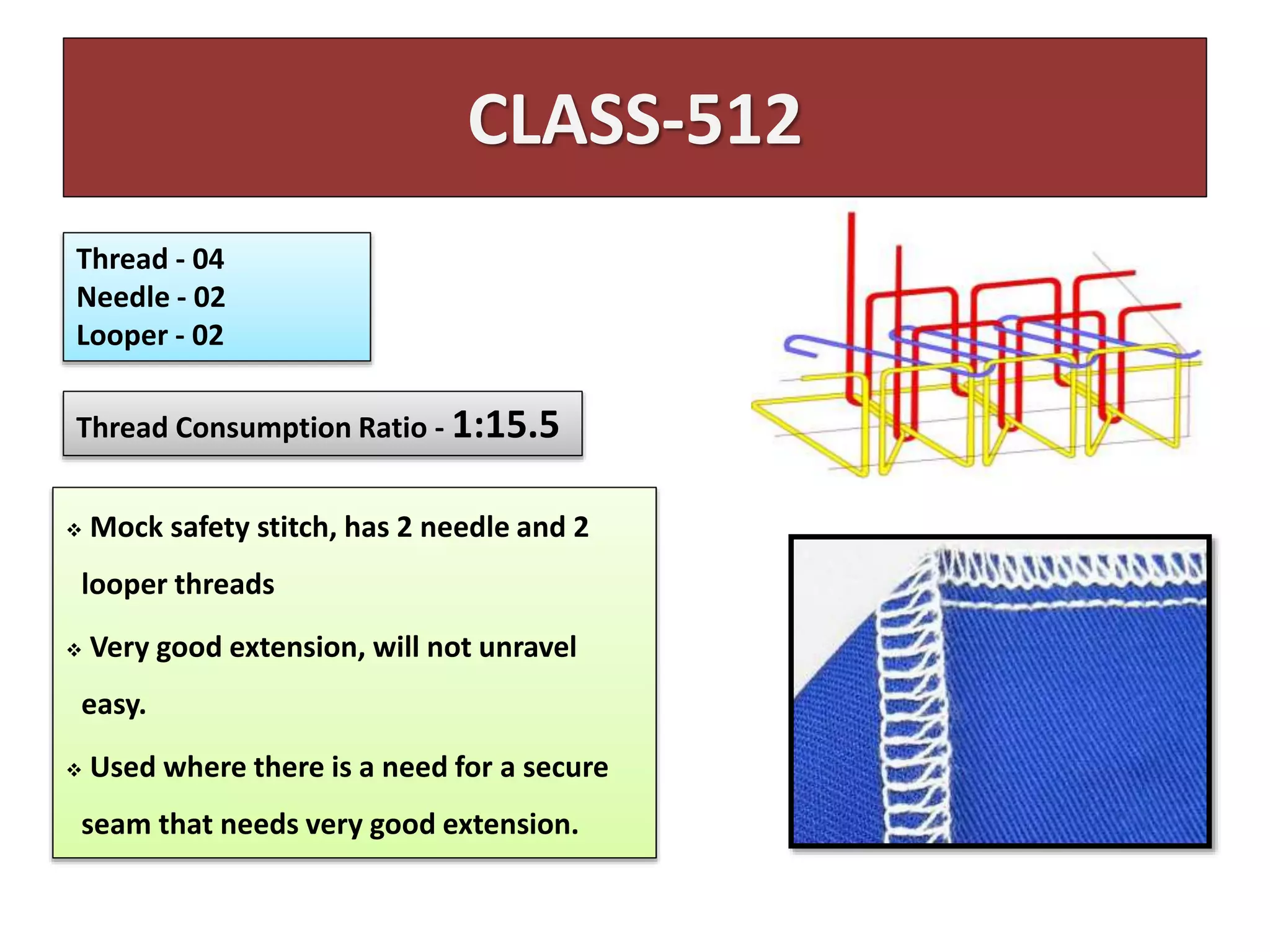 STITCH TYPE & THREAD CONSUMPTION | PPTX