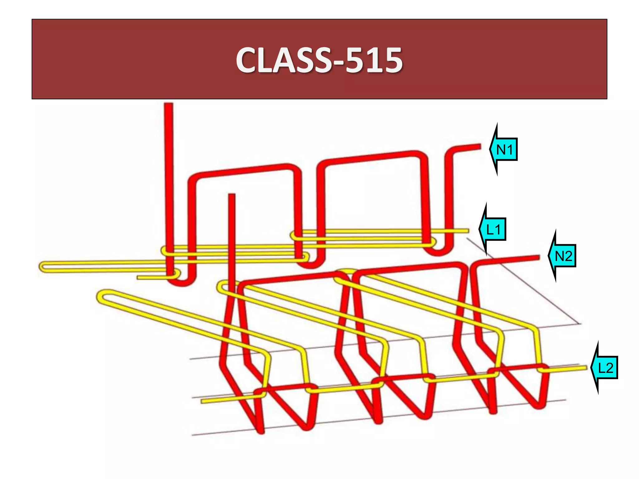 STITCH TYPE & THREAD CONSUMPTION | PPTX