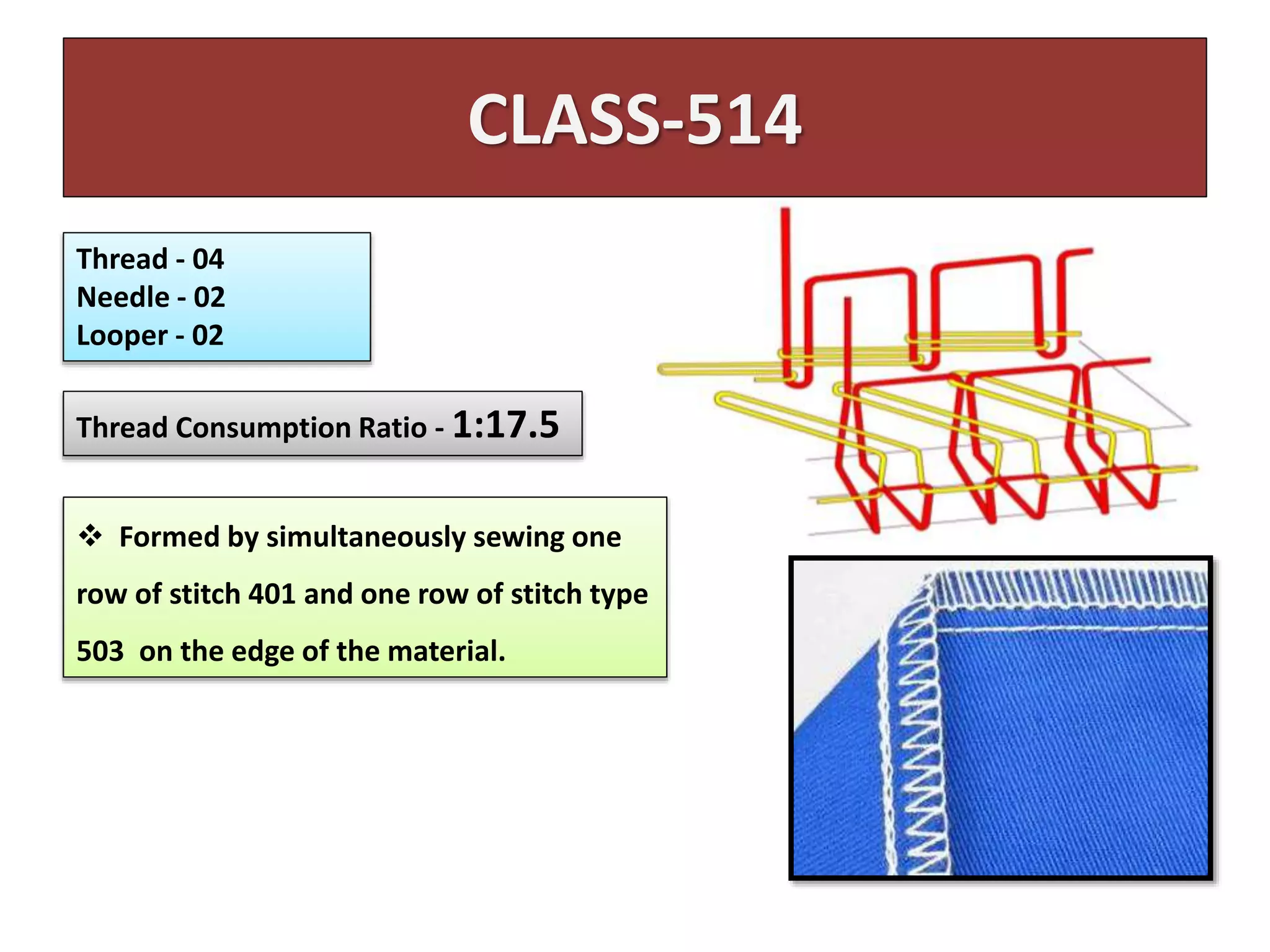 STITCH TYPE & THREAD CONSUMPTION | PPTX