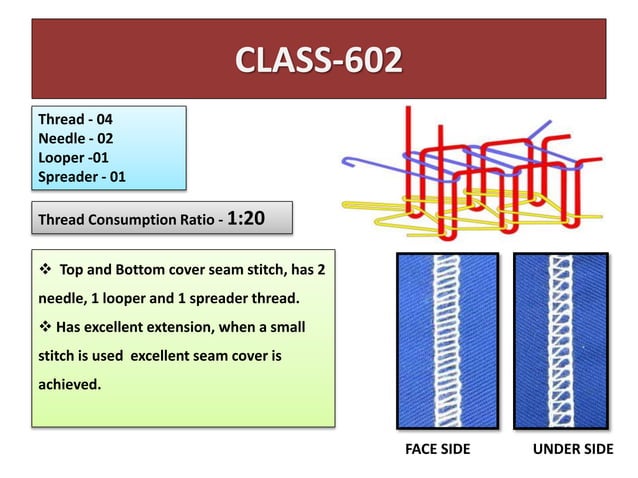STITCH TYPE & THREAD CONSUMPTION | PPTX