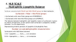 Surface and Interfacial Phenomenon | PPTX