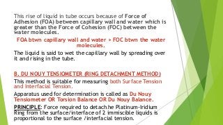 Surface and Interfacial Phenomenon | PPTX