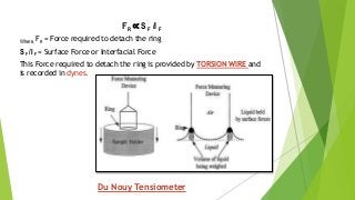 Surface and Interfacial Phenomenon | PPTX
