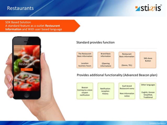 Stixis IOT Solutions (iBeacon, Eddystone) | PPTX | Computer Software and Applications | Computing