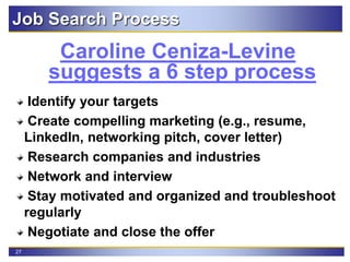 Job Search for Over 50 | PPTX