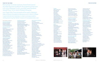 Hospital Annual Report | PDF