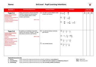 St josephs 3rd level learning intentions 2018 | PPT
