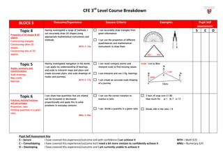 St josephs 3rd level course breakdown | PDF