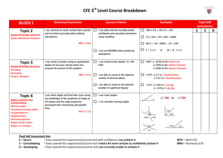 St josephs 3rd level course breakdown | PDF