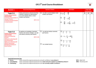 St josephs 3rd level course breakdown | PDF
